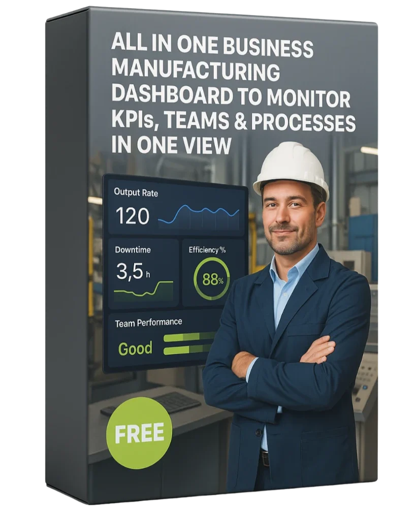 Ultimate Business Manufacturing Toolkit – Digitalpromall